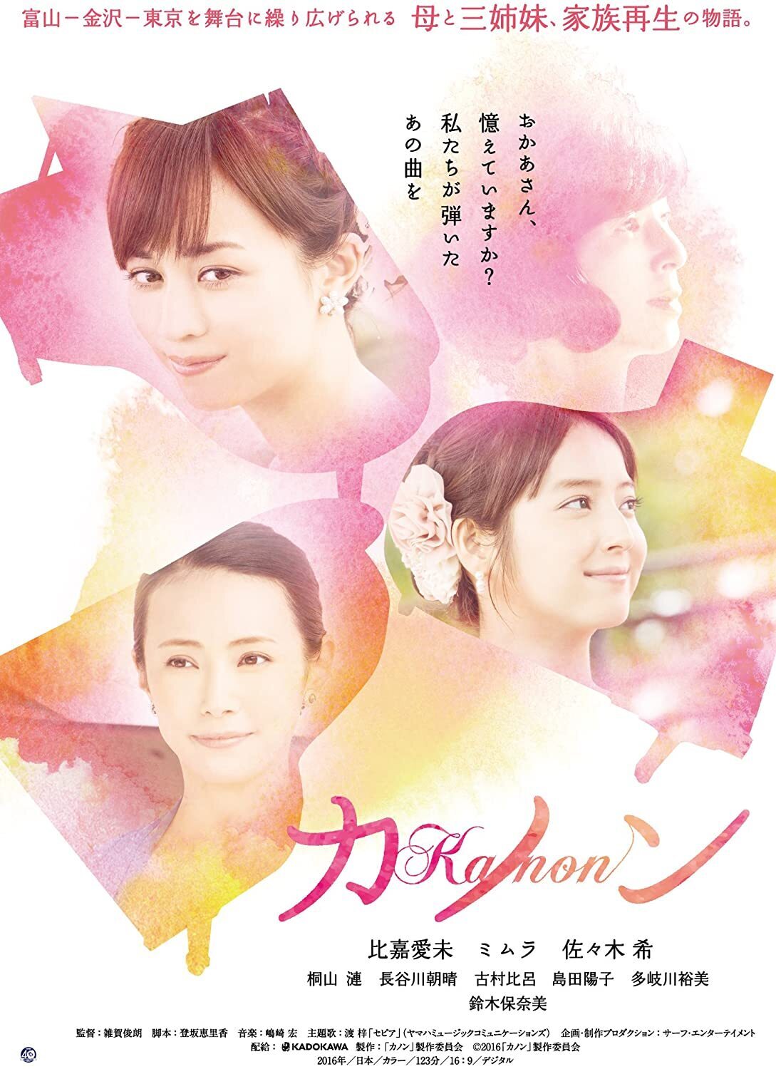 カノン: オーディオ・ビジュアルの部屋